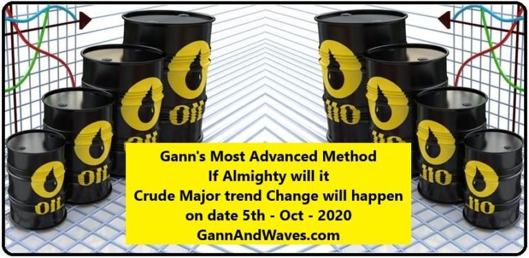 Gann Date - Trend Change date Crude Major 5th - Oct - 2020 - W.D. Gann ...